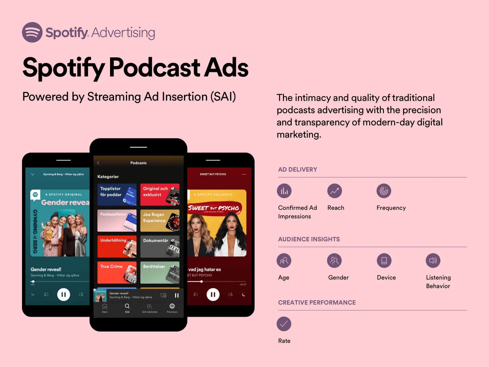 34 Alternatives to Google and Facebook Ads (2025 Version) - Colony Spark